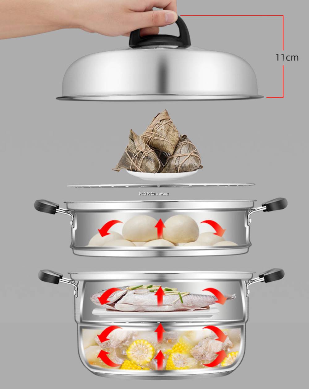 Stainless Steel SUS 304 High Quality Multi-function Steamer Steaming Pot (30cm/32cm/34cm/36cm ...