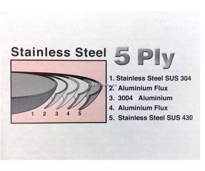 100% Original Zebra Thailand 泰国斑马牌 5ply Stainless Steel SUS304 Chinese ...