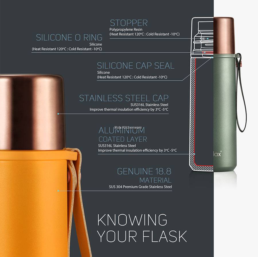 Relax Stainless Steel SUS316 Thermos Water Bottle Thermal Flask Air ...