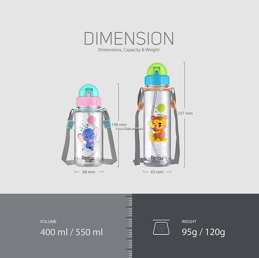 550ml Relax Tritan BPA Free Kids Straw Water Bottle 儿童吸管水瓶 Botol Air Kanak-Kanak - D7655